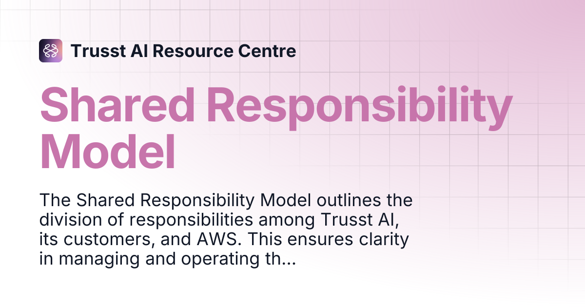 Shared Responsibility Model | Trusst Resource Centre | Trusst AI ...